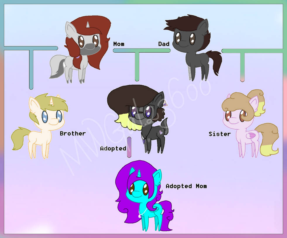 Jades family tree by mewogal23600 on DeviantArt