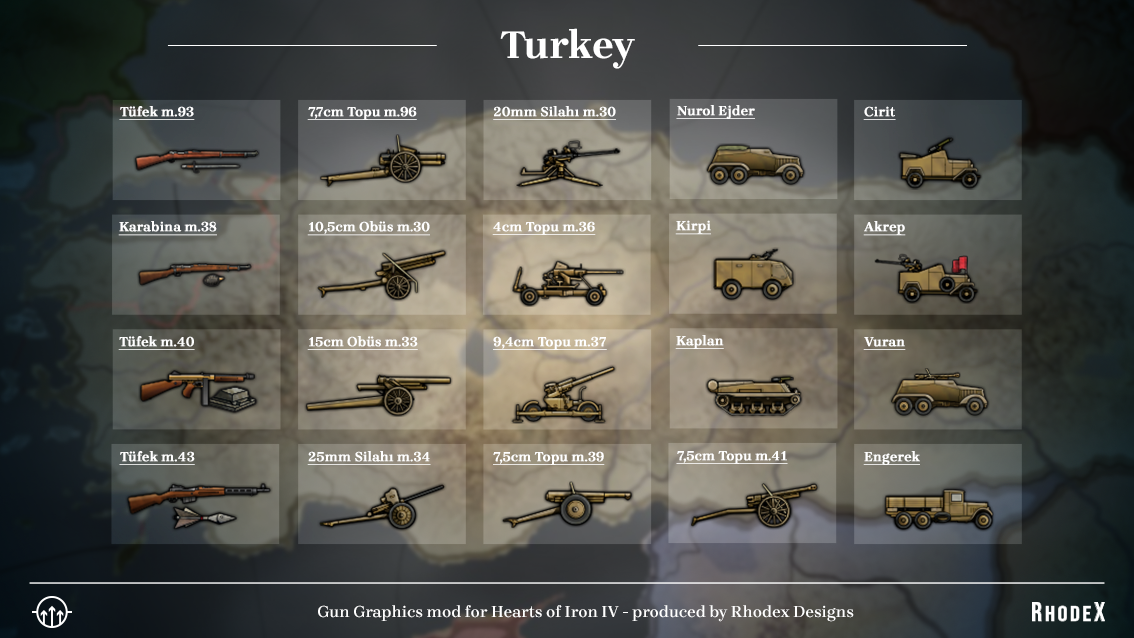 Turkey HOI4 Icons by PolishTrooper on DeviantArt