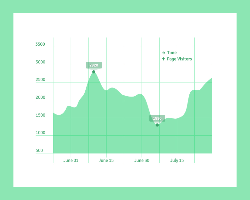 Free Graph .PSD by YesIMaDesigner on DeviantArt
