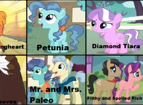 List of MLP FIM characters and their parents by CozyGlow-Sweetie-TF on ...