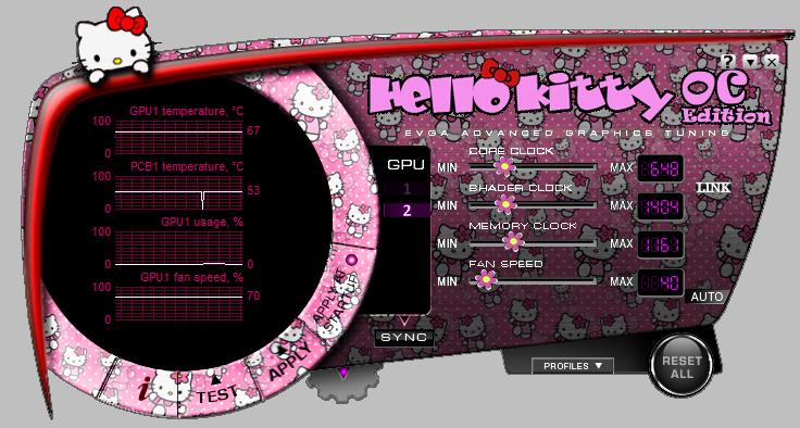 Hello Kitty OC Girls Edition by LeandroJVarini on DeviantArt