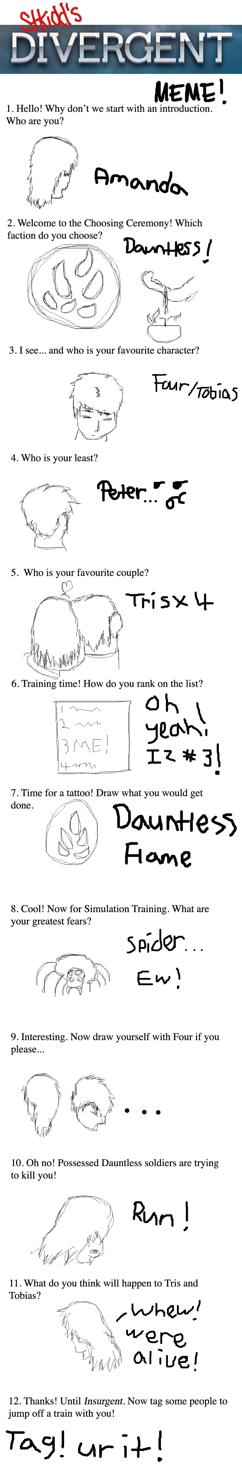 Divergent meme by ScourgeKingOfBLOOD on DeviantArt