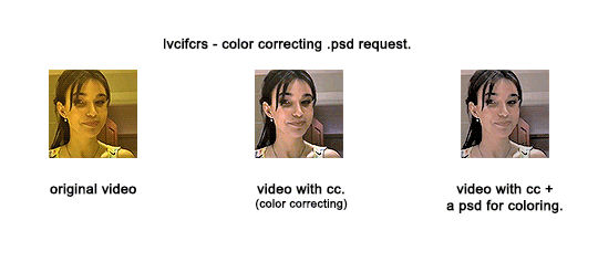 Yellow Color Correcting Request #1 by lvcifcrsrcs on DeviantArt