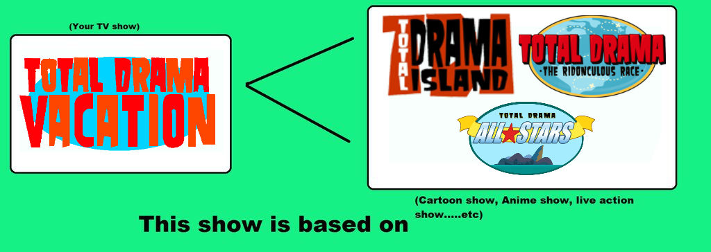 TDV is based on three Total Drama seasons by ABFan21 on DeviantArt