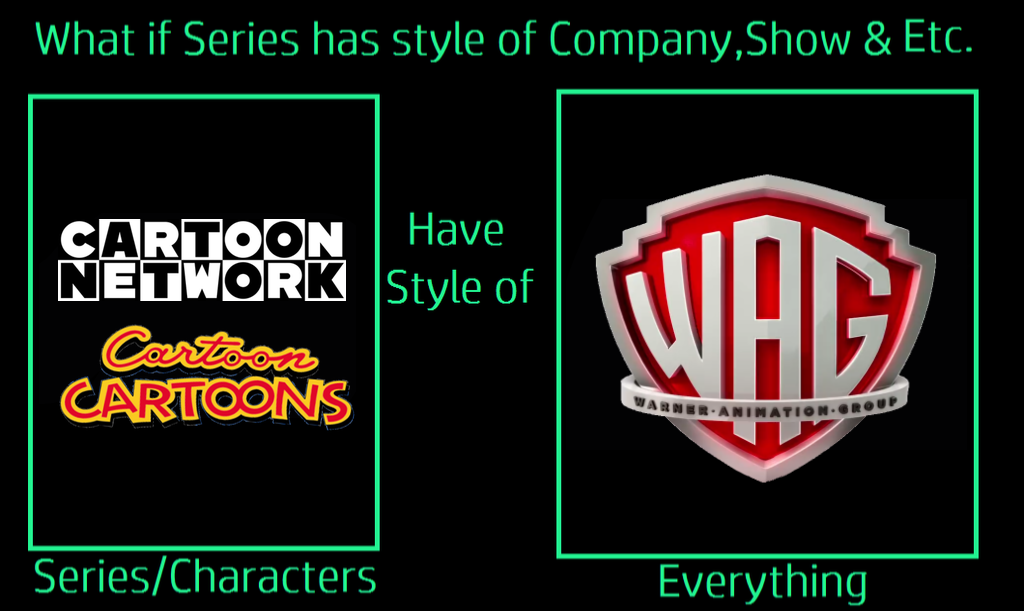 What if Cartoon Network has the WAG style by ABFan21 on DeviantArt