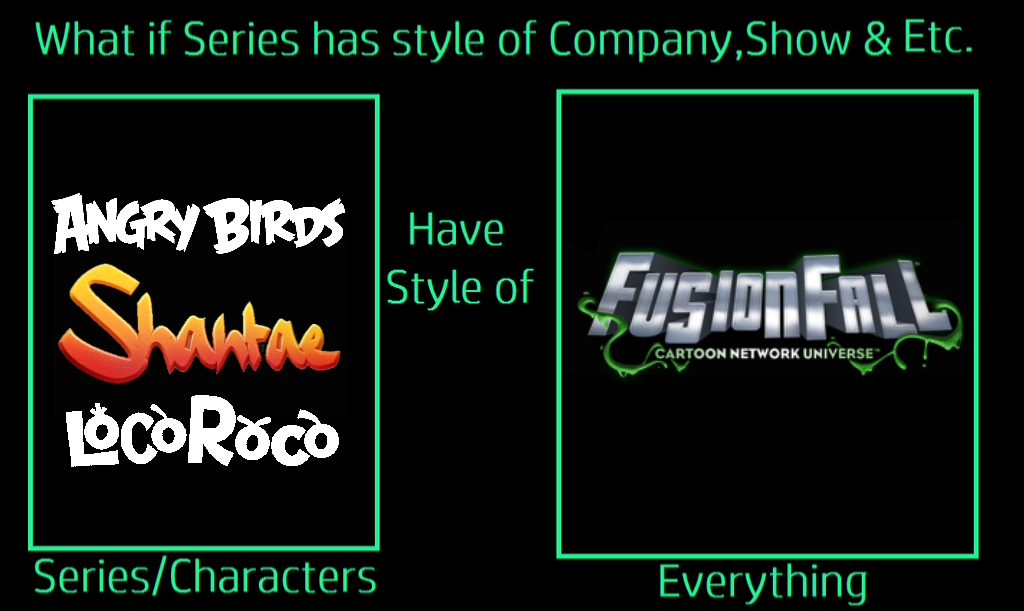 What if three games have the FusionFall Style by ABFan21 on DeviantArt