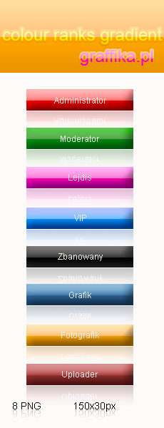 colour ranks gradient by shapemaster on DeviantArt