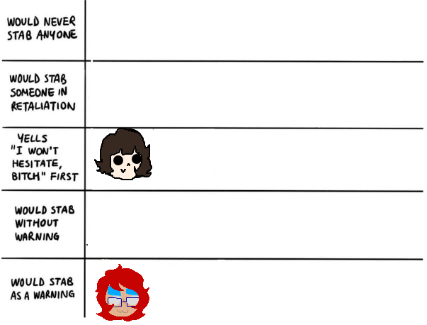 Stabbing meme collab :'D by timidrawsart on DeviantArt