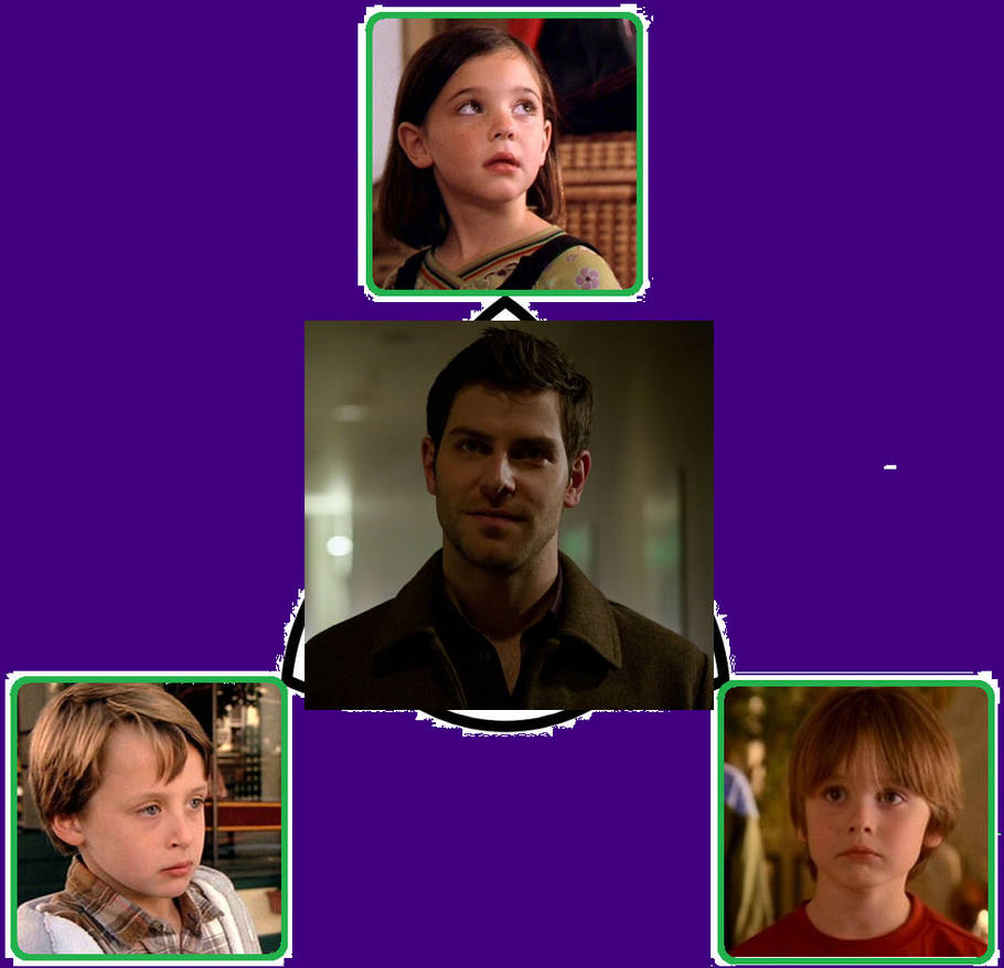 Charmed Kids and the Grimm Characters by inukaiser on DeviantArt