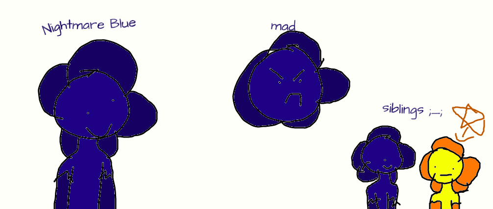 nightmare blue ref sheet by CartoonCatBRUH on DeviantArt