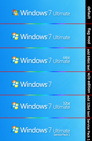 Modded win7 Branding Updated++ by die77 on DeviantArt