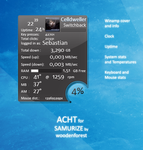 .achT Samurize by woodenforest on DeviantArt