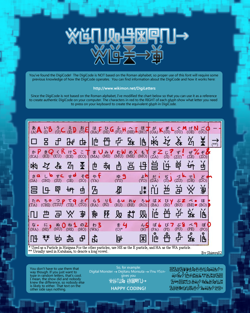 Digimon DigiCode: Kana-Based Version by Caretaker-of-Myth on DeviantArt