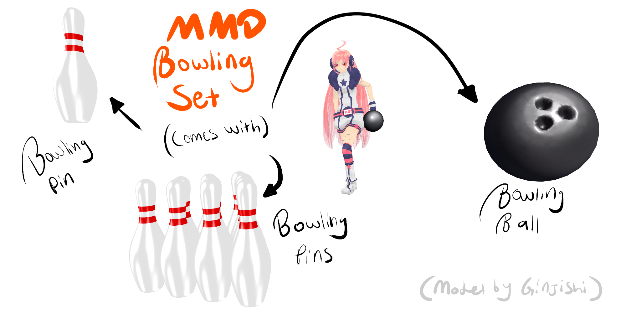 MMD Bowling set by Tehrainbowllama on DeviantArt