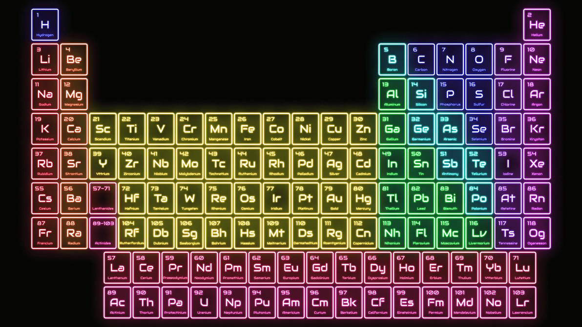 Periodic Table By Rocksdanister Ddyge15 by dhygms on DeviantArt