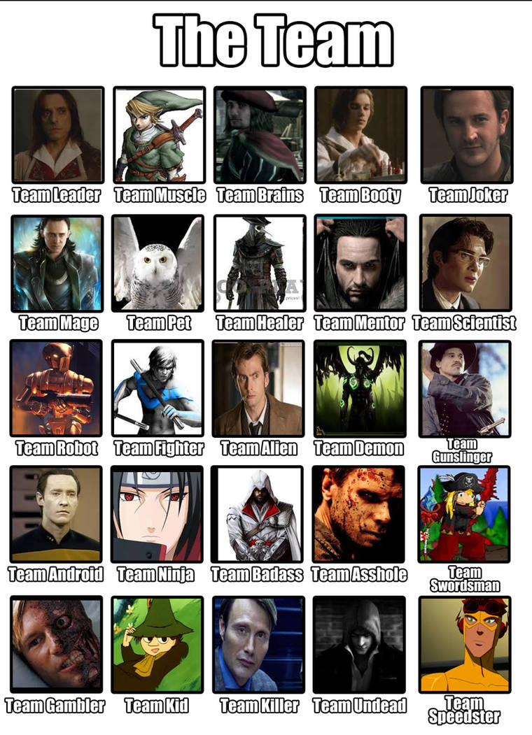 My team meme by Psyco-Pie on DeviantArt