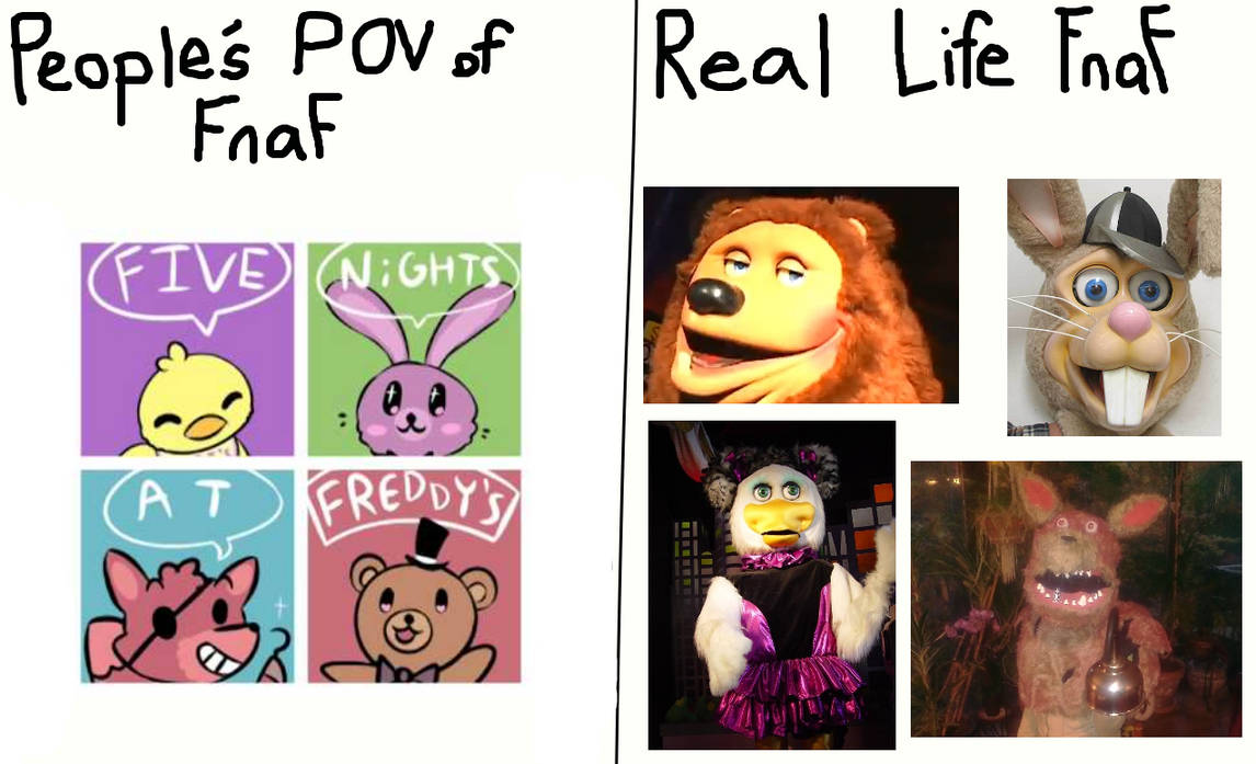 FnaF in Real Life by calliethecandycat on DeviantArt