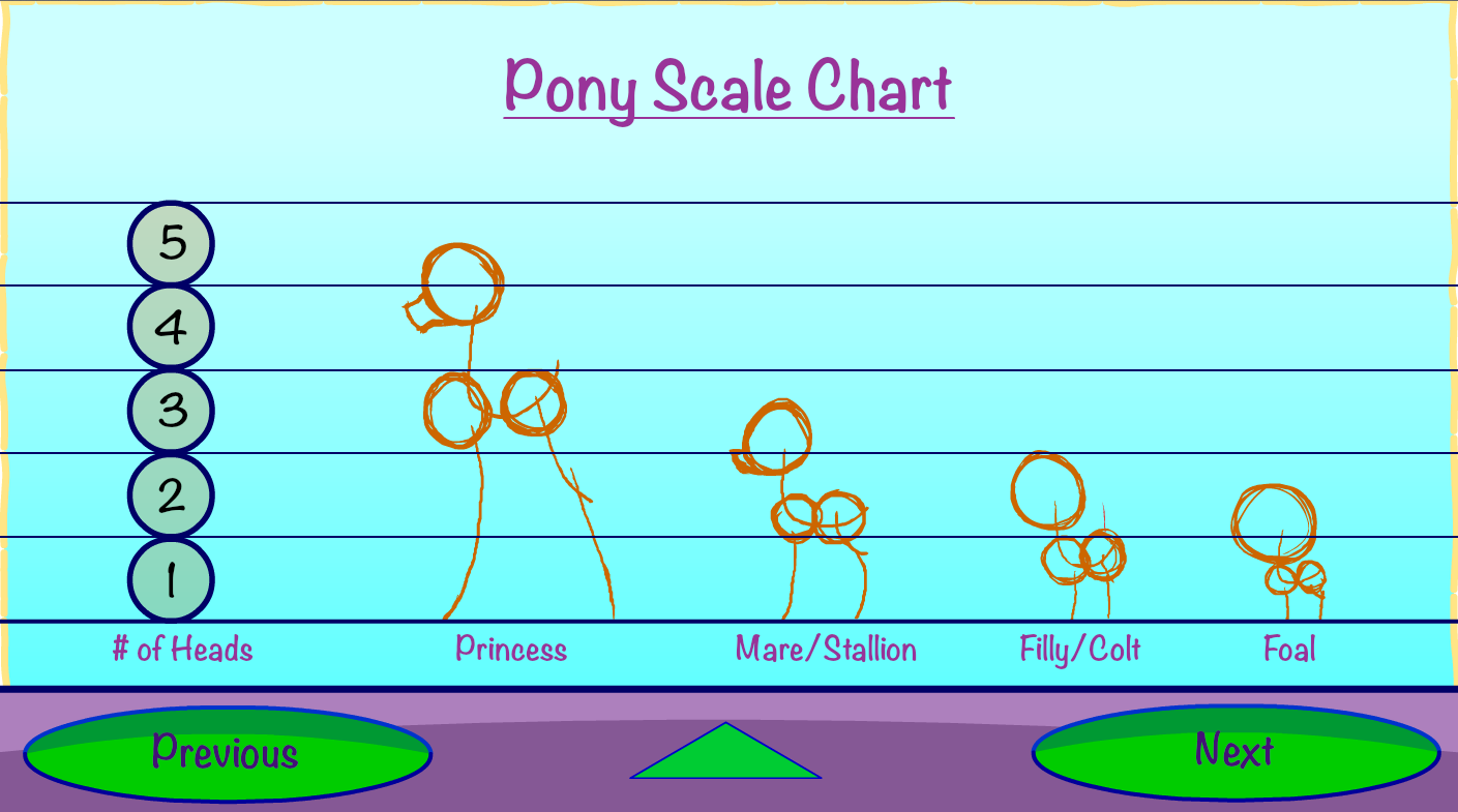 The Pony Drawing Guide for Everypony 1st Ed. by AffinityShy on DeviantArt