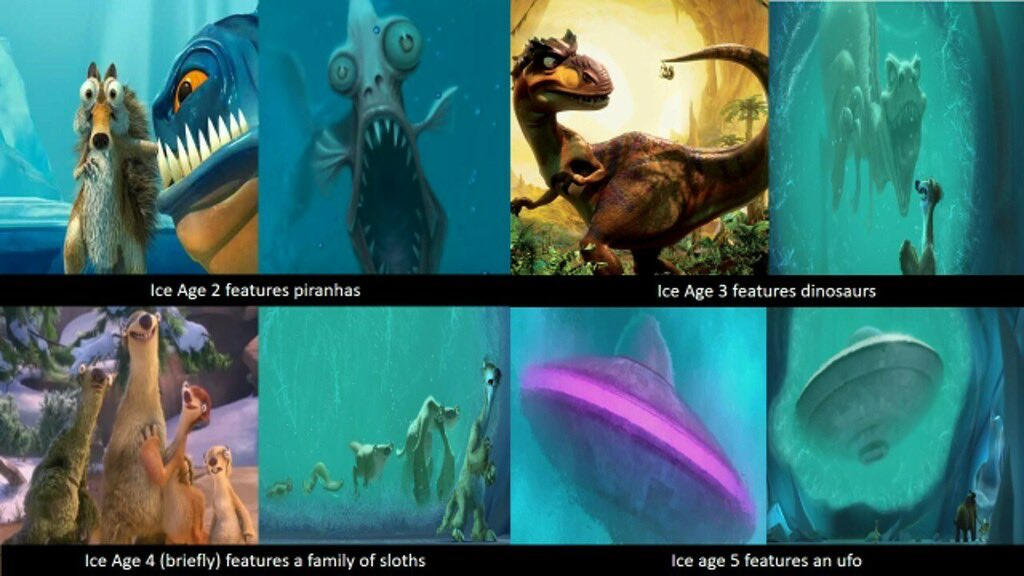 Easter eggs in Ice Age by Bluescrat on DeviantArt