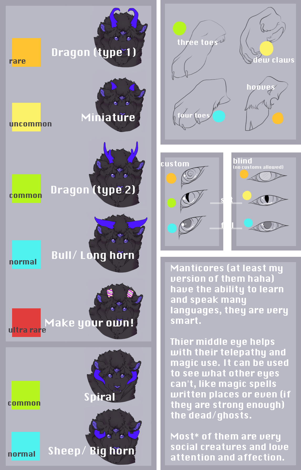 Manticore Species Sheet by GhostBox23 on DeviantArt