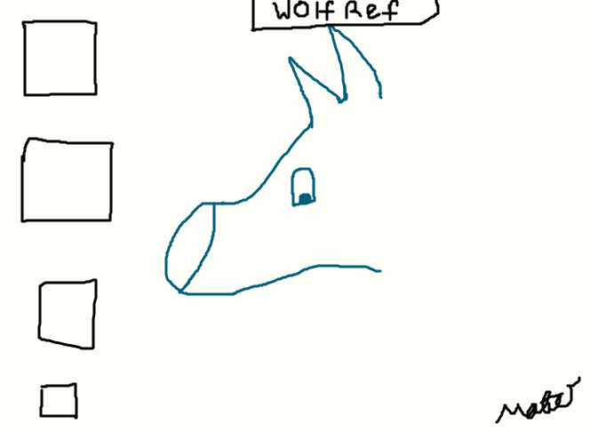 Free Wolf Reference lineart Sheet by Natureo3o on DeviantArt