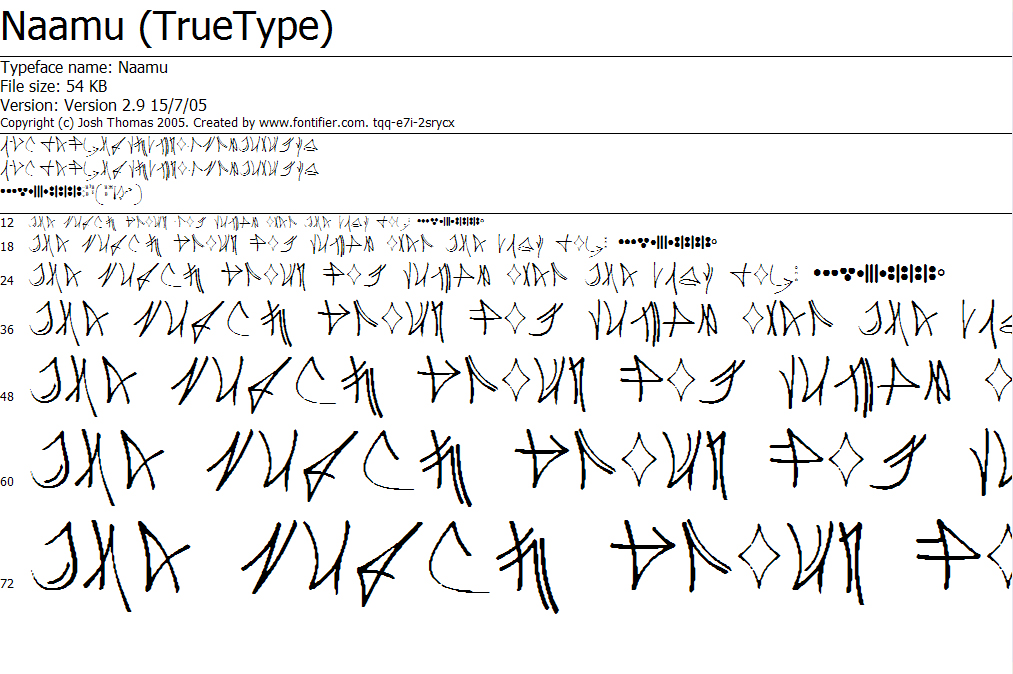 Naamu Font by Kojima2087 on DeviantArt