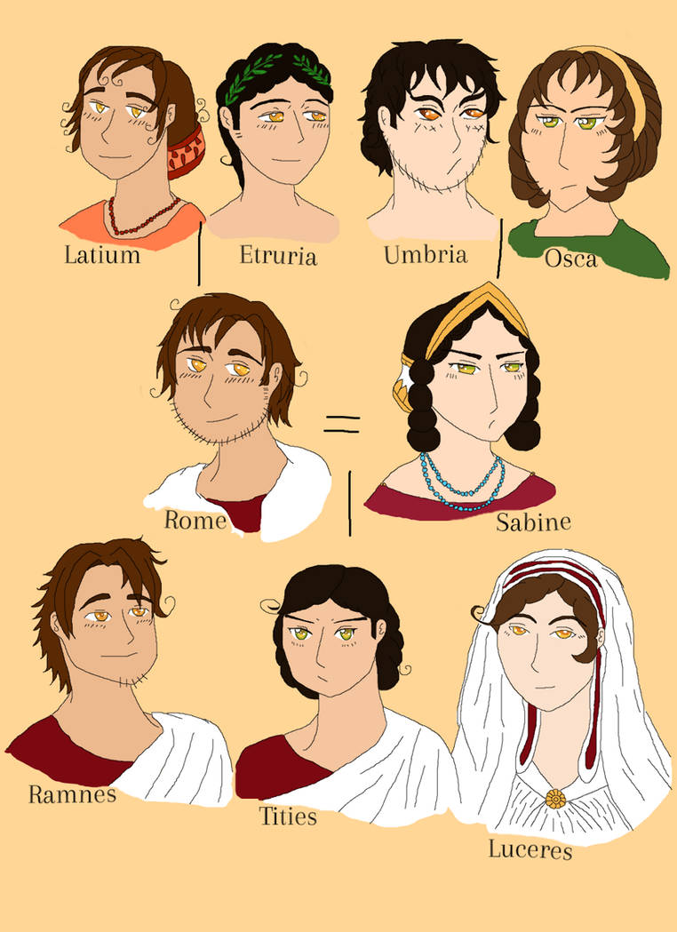 Rome's Family Tree by Redbayly on DeviantArt