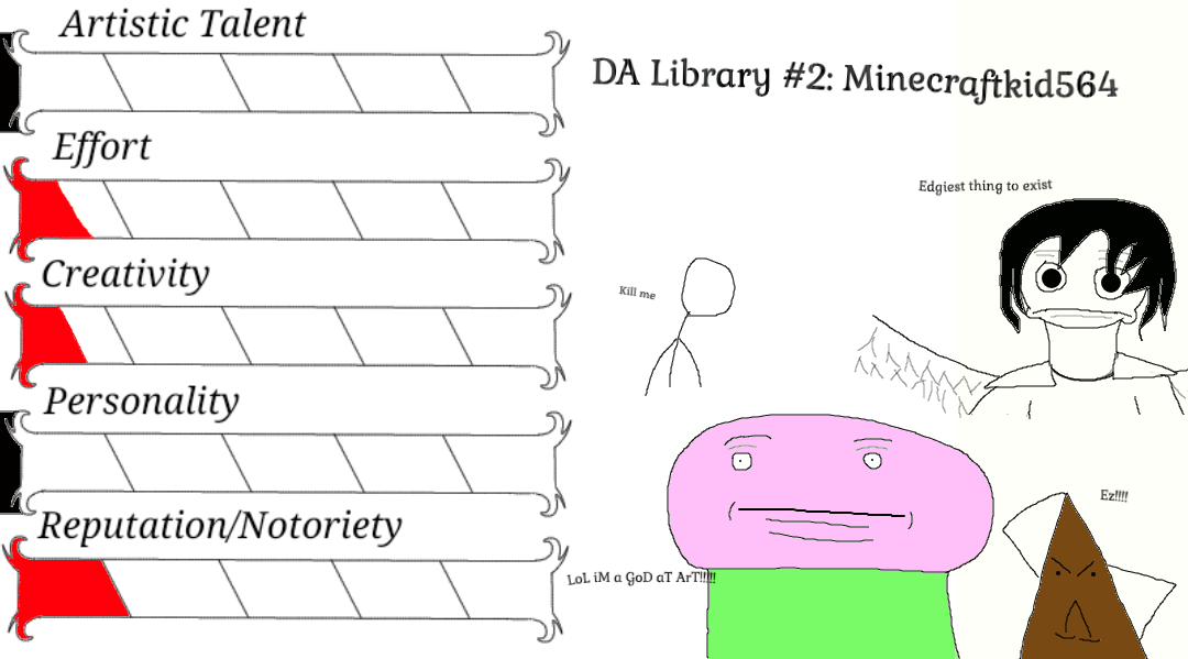 DA Library #2: Minecraftkid564 by Thegrumpt on DeviantArt
