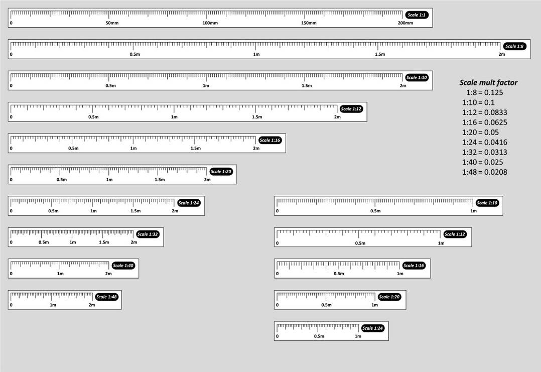 Scale Rulers PDF by Strick67 on DeviantArt