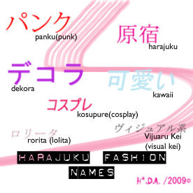 harajuku fashion names brushes by harajukudarkangel on DeviantArt