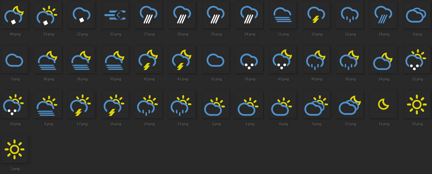 Weather Icons - XWidget by tchiro on DeviantArt