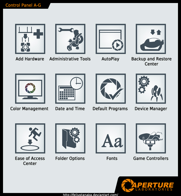 Portal Icons - Control P. A-G by FeliusTanaka on DeviantArt