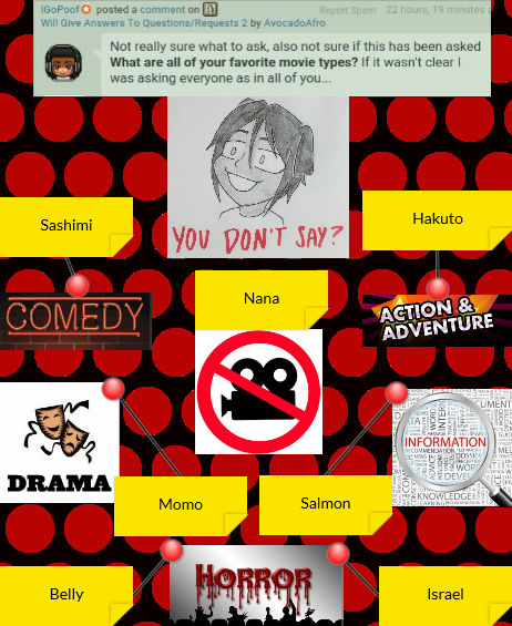 Movie Madness by AvocadoAfro on DeviantArt