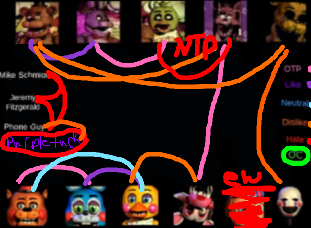 Fnaf Shipping Meme By Goober826 On Deviantart