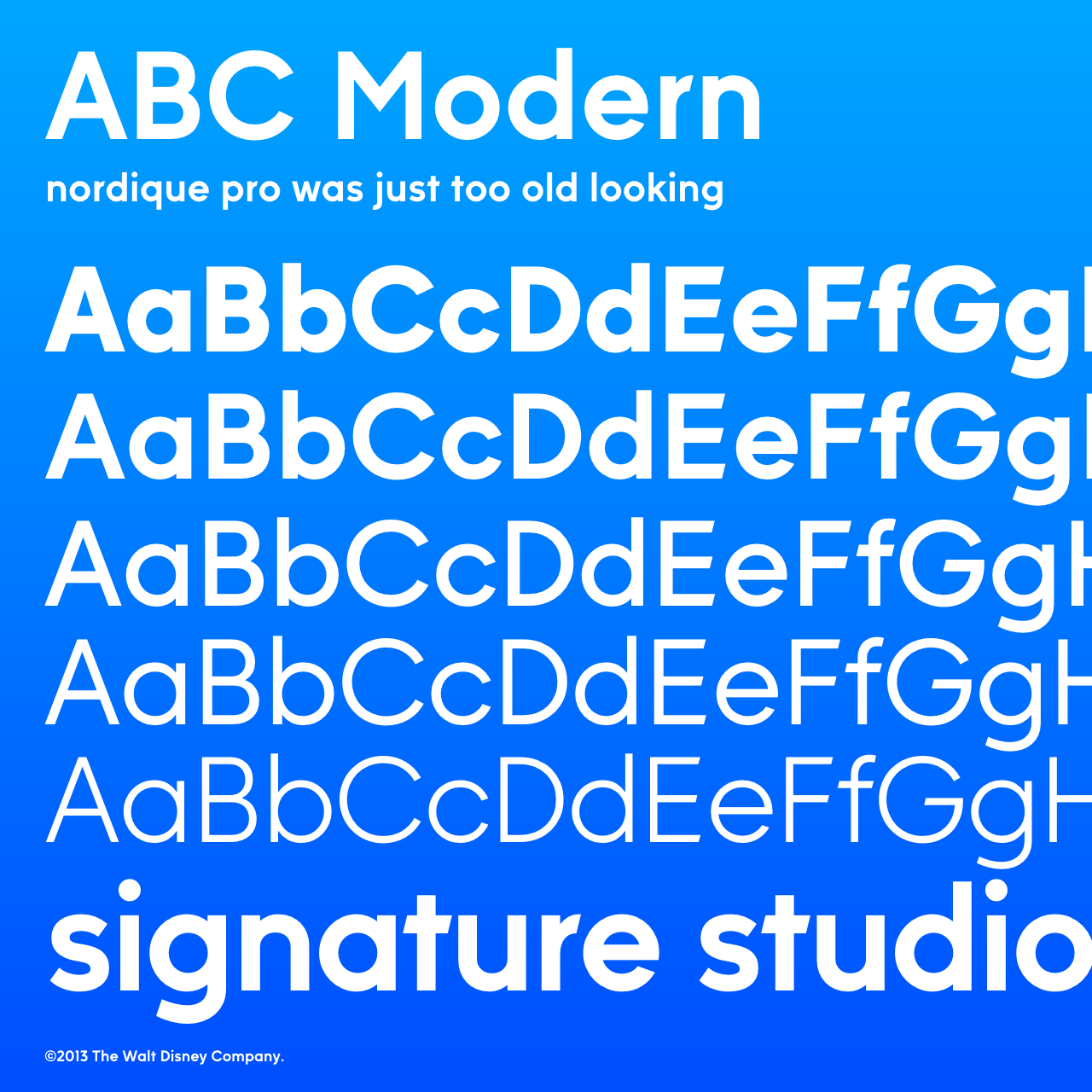 ABC Modern by NotSoArtisty on DeviantArt