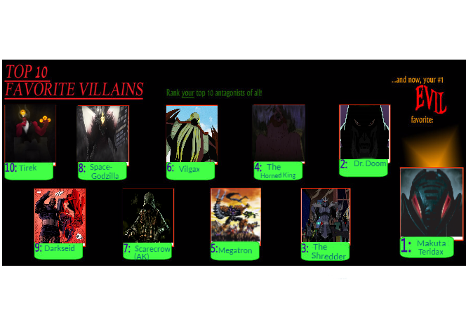 My Top 10 Favorite Villains by kahnac on DeviantArt