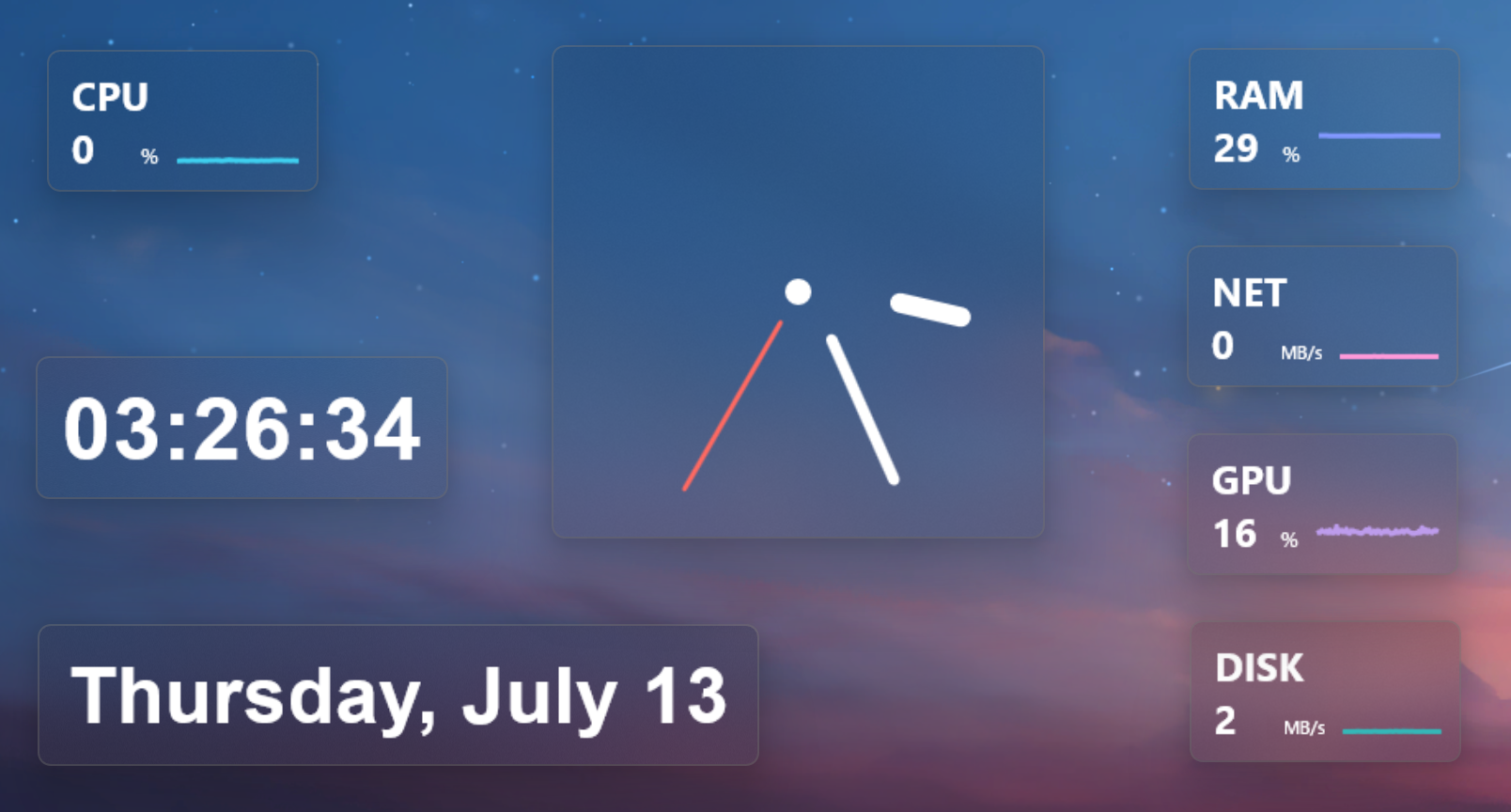 System Monitoring on Rainmeter - DeviantArt