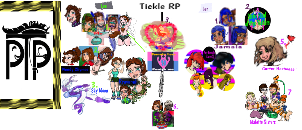 TRP Chart by ReaverPan on DeviantArt