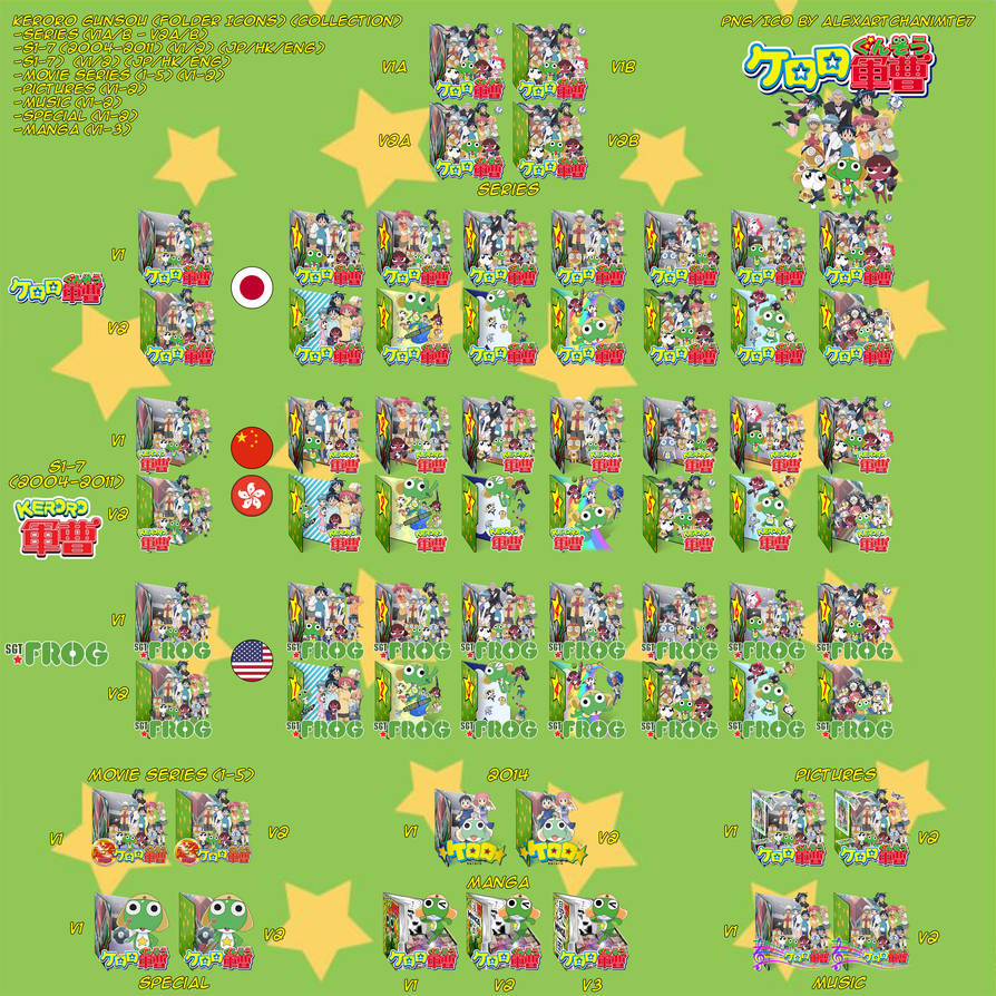 Keroro Gunsou (Folder Icons) (Collection) by alexartchanimte7 on DeviantArt