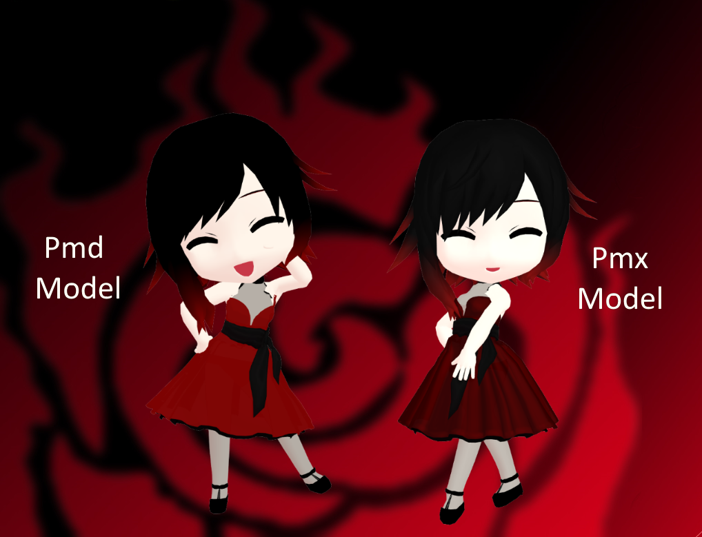 Ruby Dance Dance Infiltration Rummy by Kieusero on DeviantArt