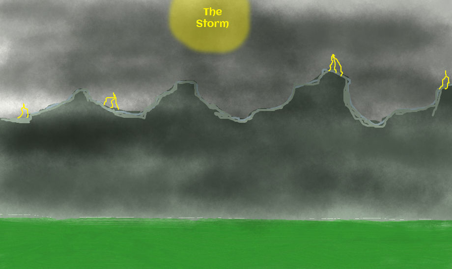The Storm by FreeWolvesRain on DeviantArt