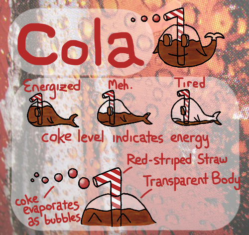 Cola Reference by venomfoxx on DeviantArt
