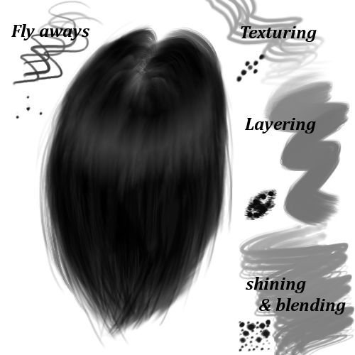 NovaLupe's Hair Brushes - for gimp by Lumiere-De-Hibou on DeviantArt