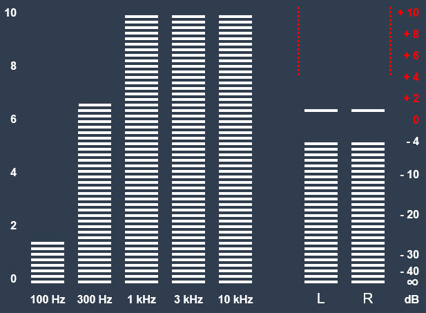 Fusion Spectrum Analyzer 1.0 (29 Oct 2020) by ZipD on DeviantArt