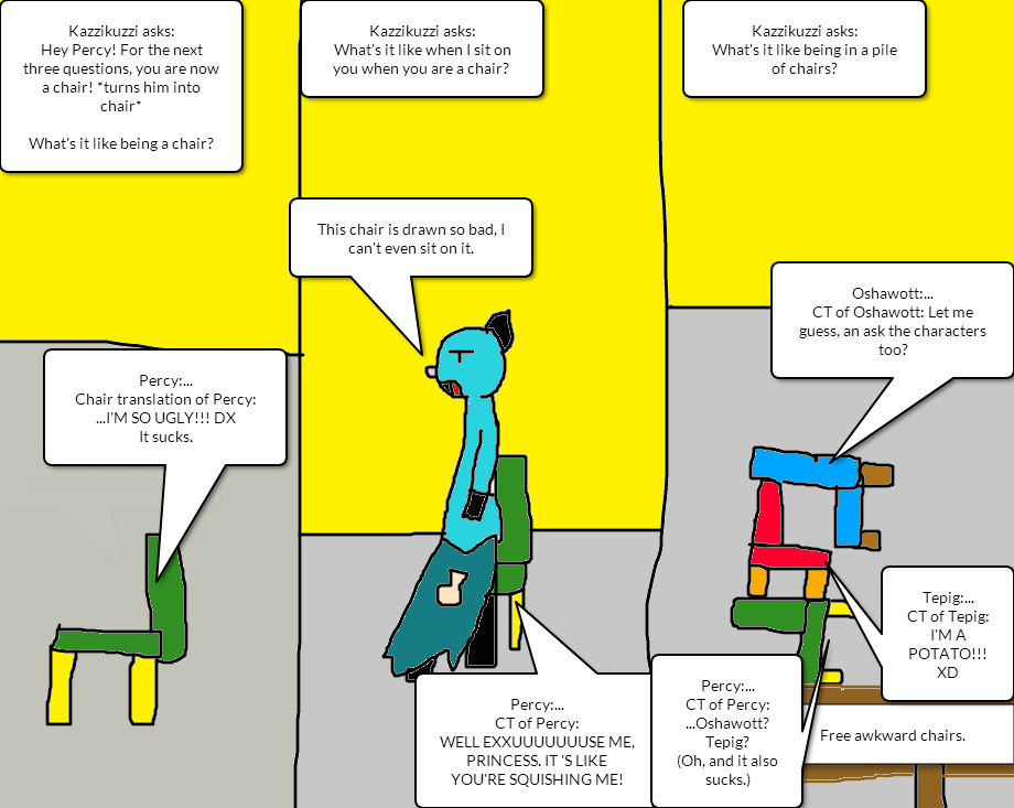 Ask! The characters: 6. by Chicoo12 on DeviantArt