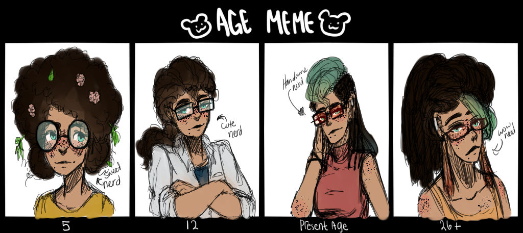 Age Meme by SailorKeanu on DeviantArt