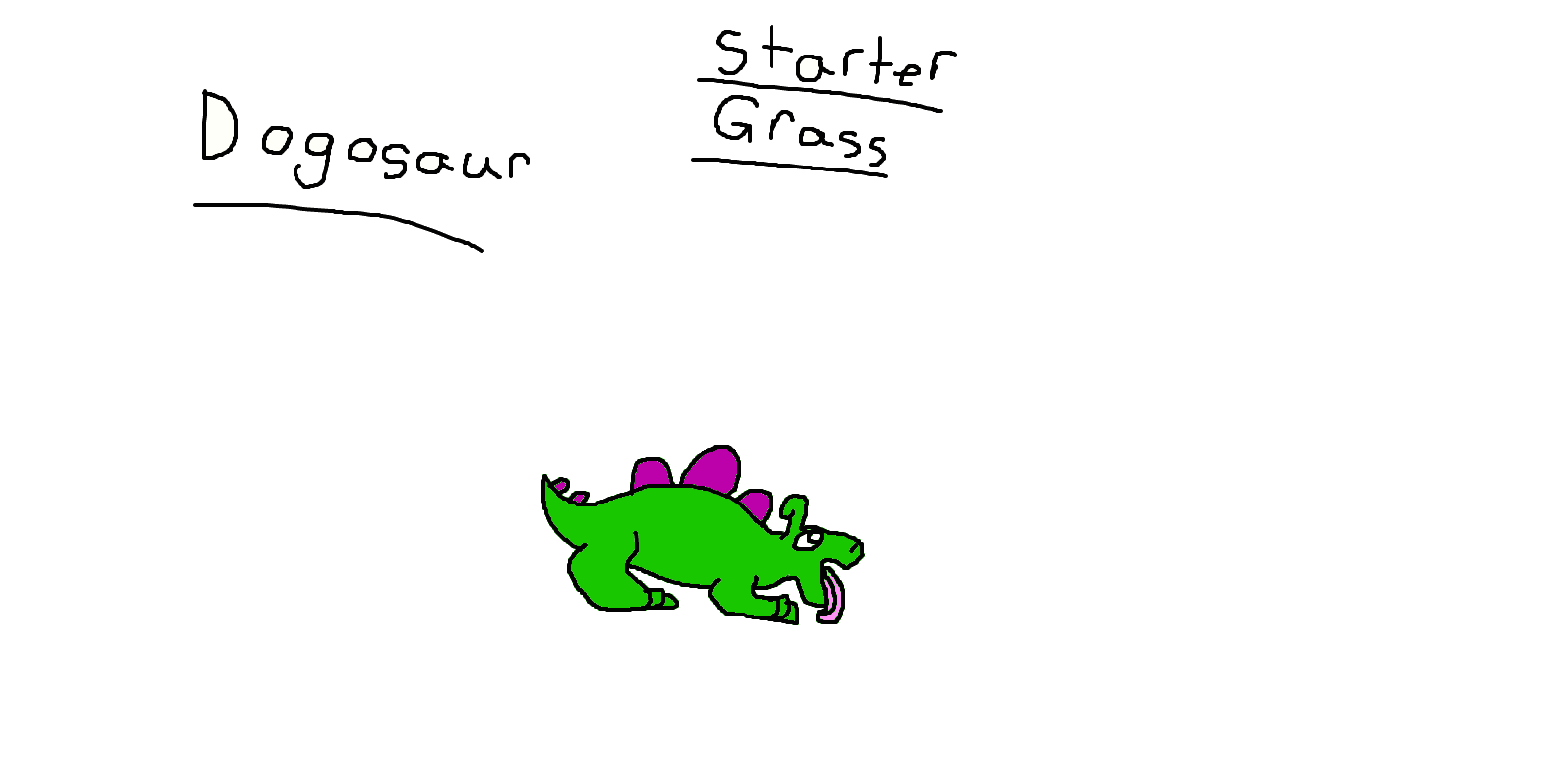 Dogosaur fakemon by chariadactyle237 on DeviantArt
