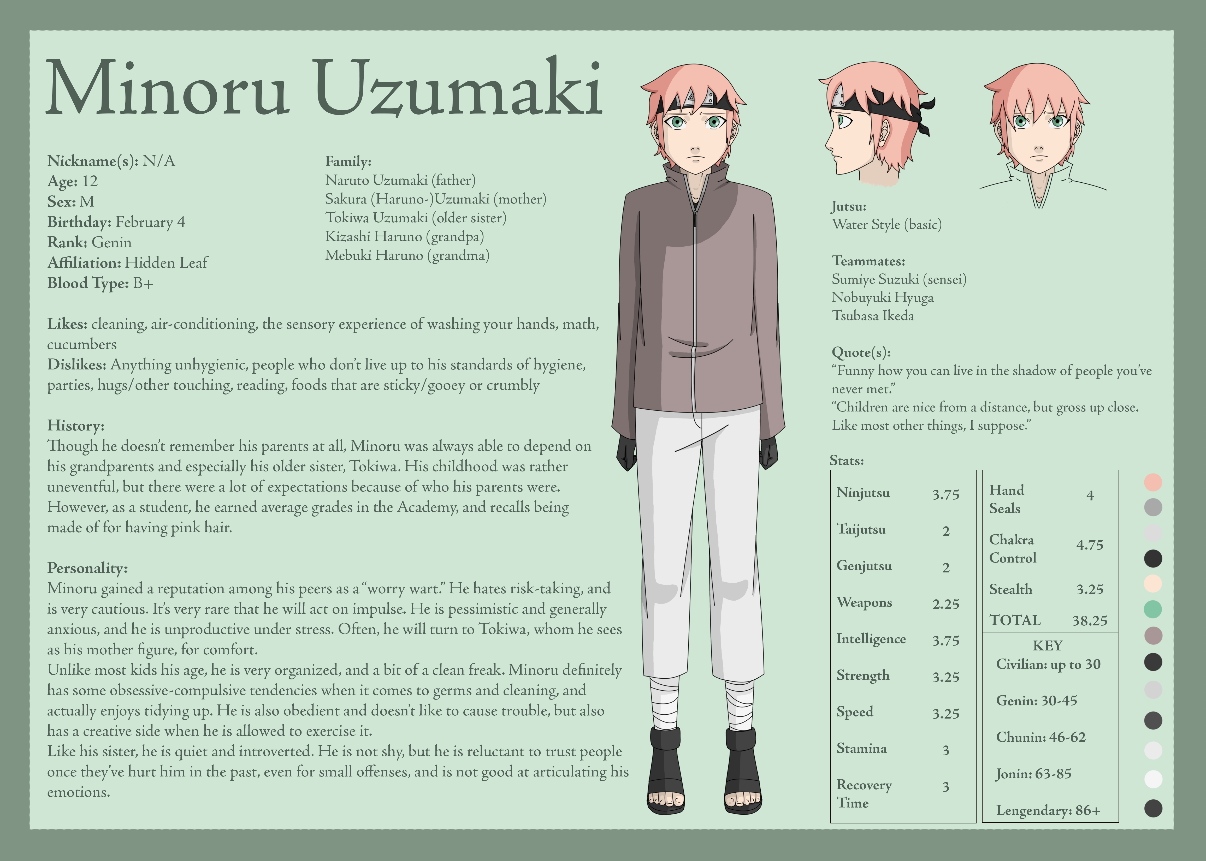 Minoru Uzumaki (Naruto Next Gen) by thesoaringpiglets on DeviantArt
