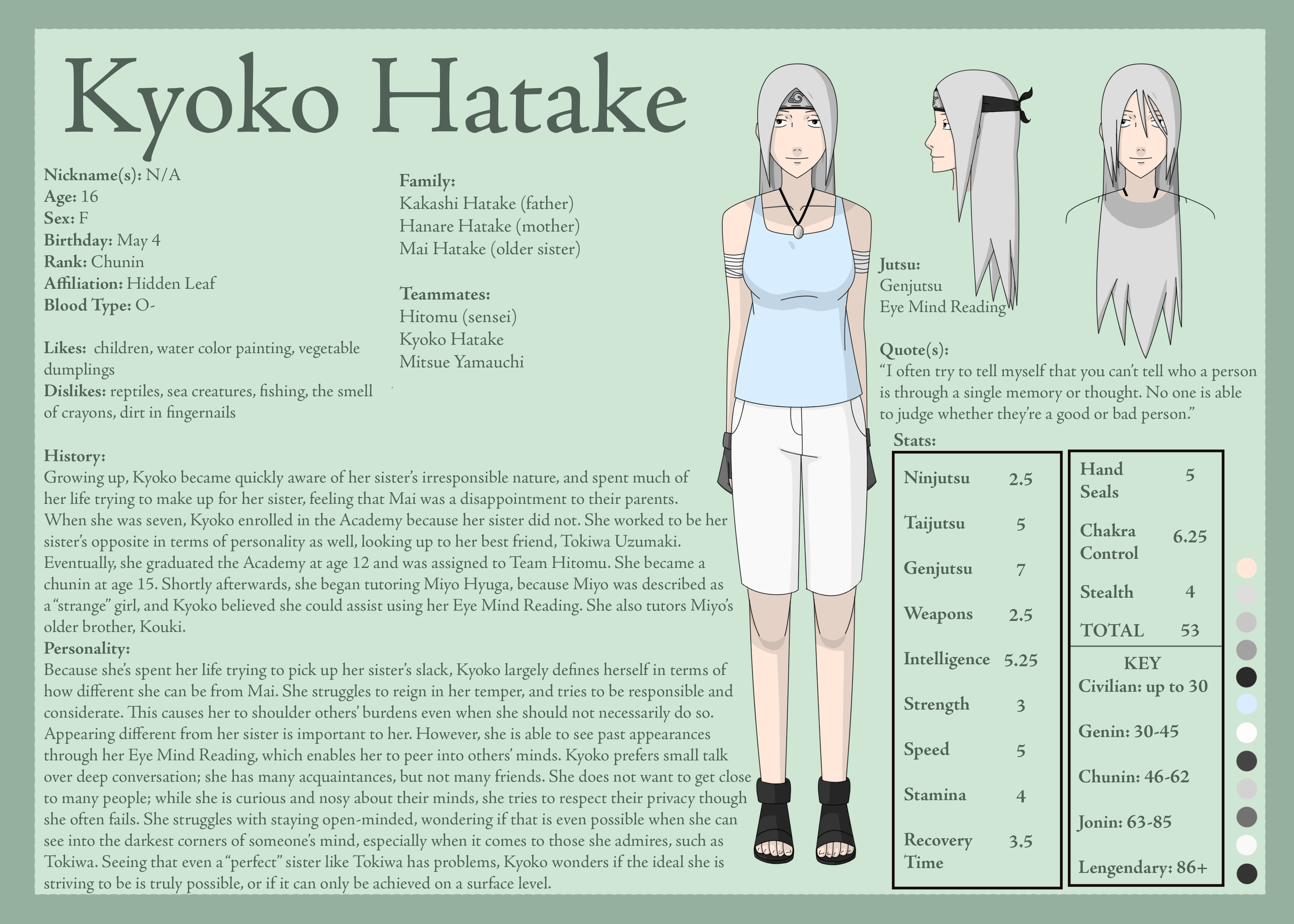 Kyoko Hatake (Naruto Next Gen) by thesoaringpiglets on DeviantArt