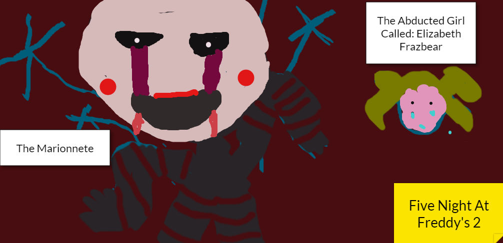 The Marionnete Five Nights At Freddys by SaukiMarrowMallo on DeviantArt